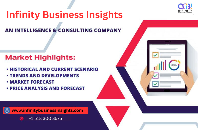 Tremendous Growth Of Factory-built Housing Solutions Market (2024–2031 ...