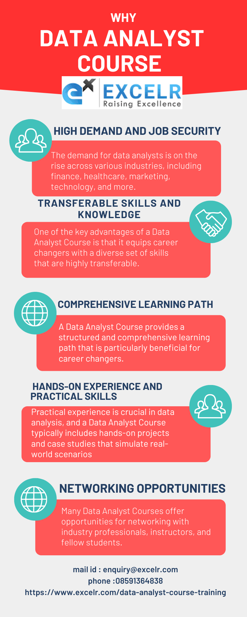 Data Analyst Course Faras Excelr Medium