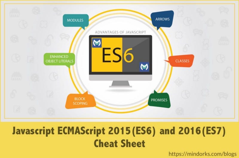 Learn about Es6.. JavaScript ES6 brings new syntax and… | by Tanvir ...