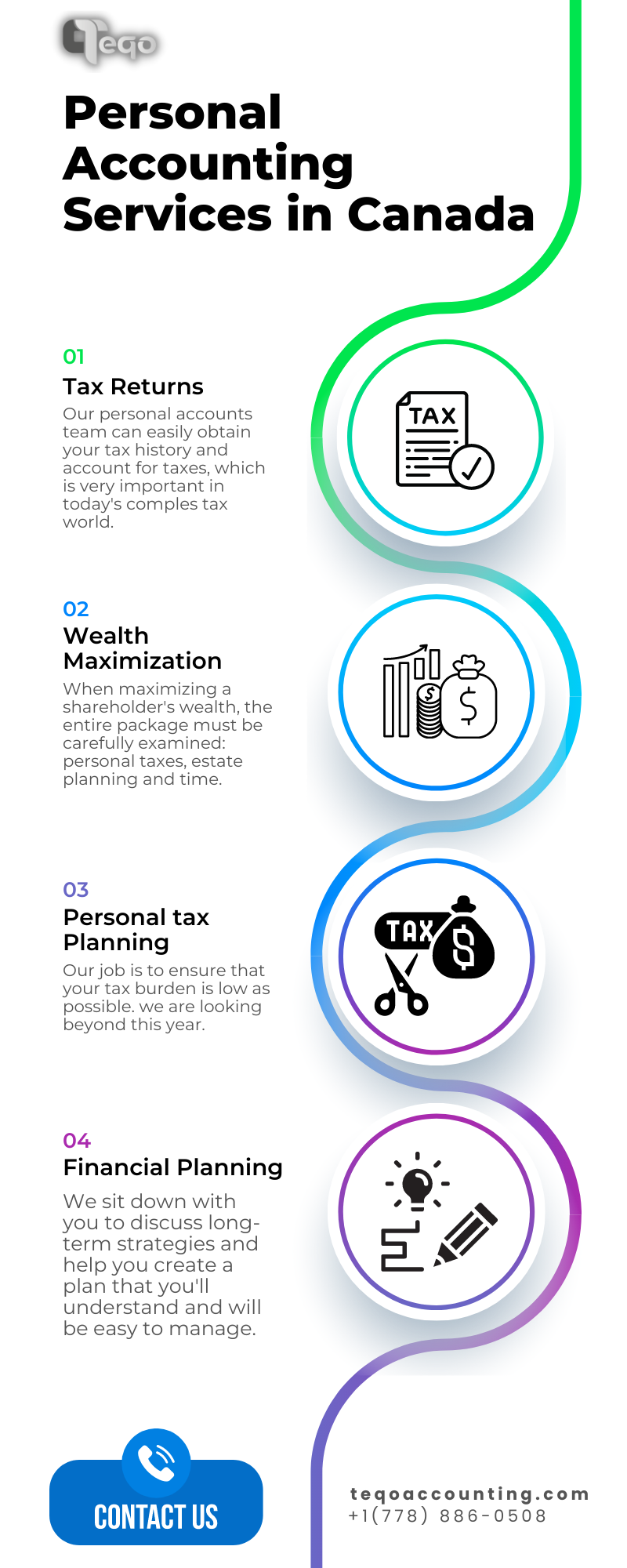 Personal Accounting Services in Canada - Hazel Martinez - Medium