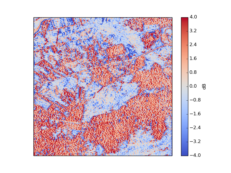 Super Resolution On Satellite Imagery Using Deep Learning Part 2 By