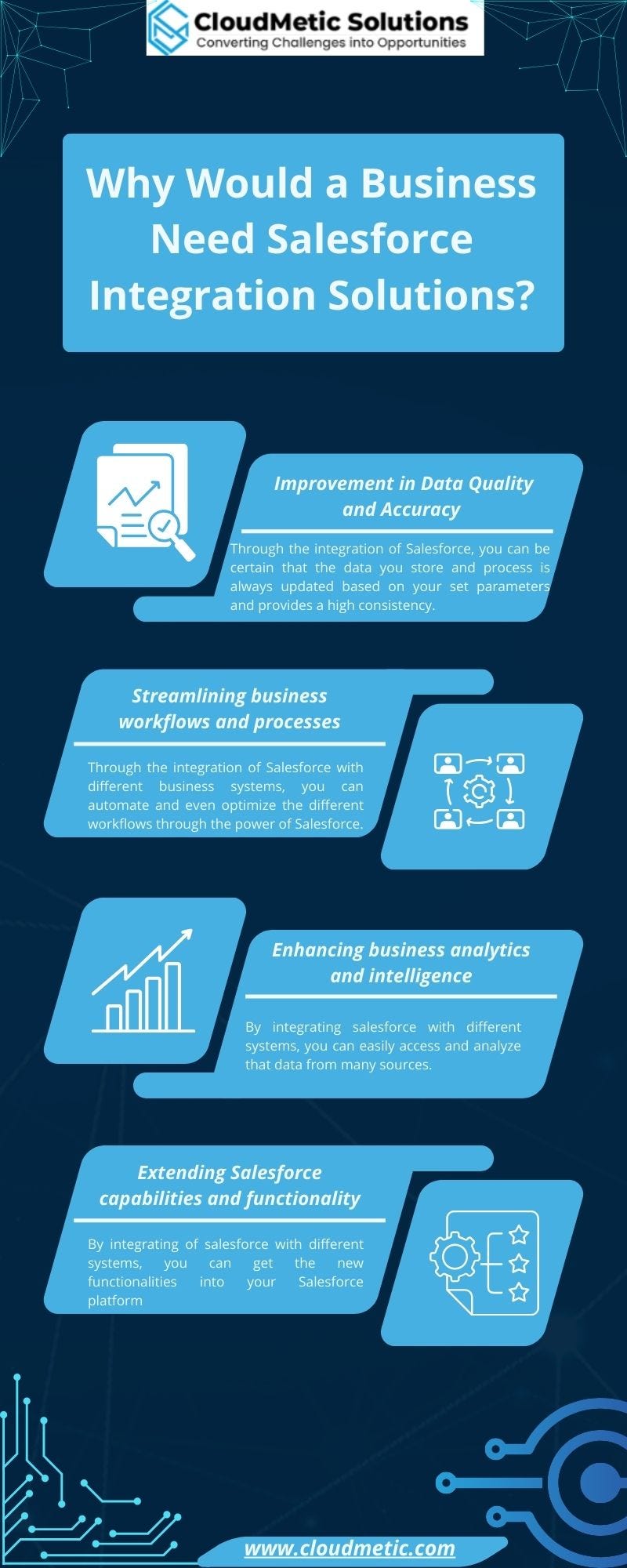 Why Would A Business Need Salesforce Integration Solutions