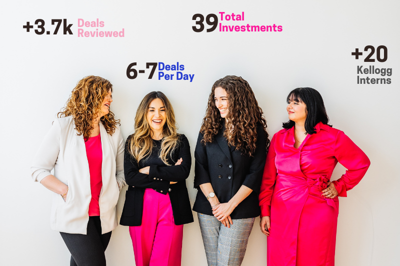 Chingona Ventures’ Four-Year Anniversary 🎉 | by Rocio Meza | Chingona Ventures | Medium
