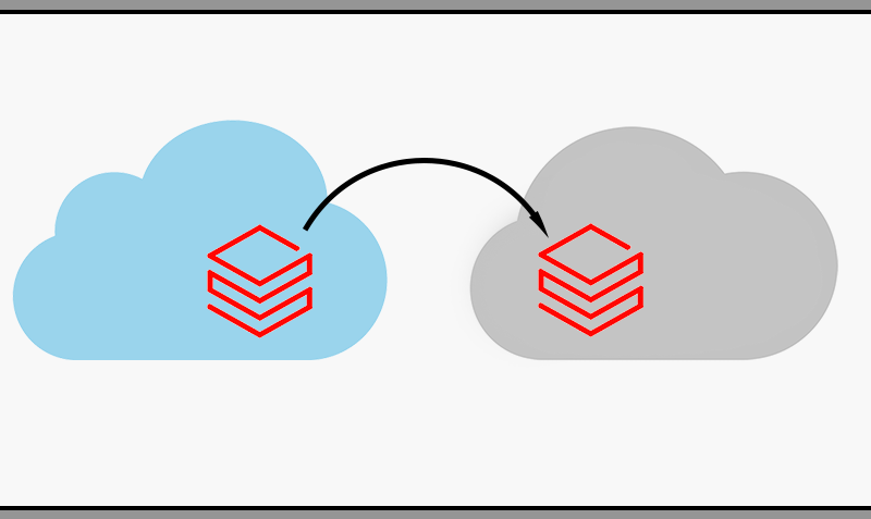 Databricks Workspace Migration. Learn to use Databricks “migrate” tool… | by Meret Ringwald | D ...