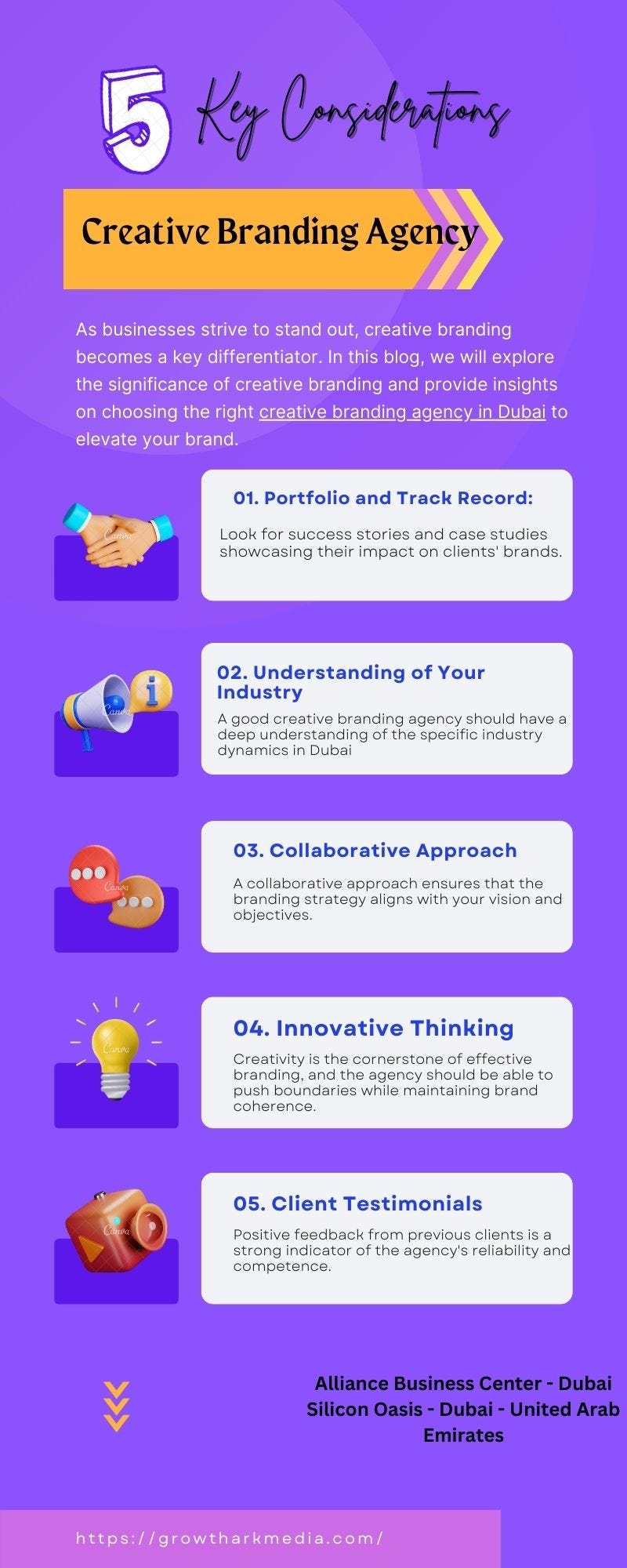 A Guide to Choosing the Right Creative Branding Agency in Dubai | by ...
