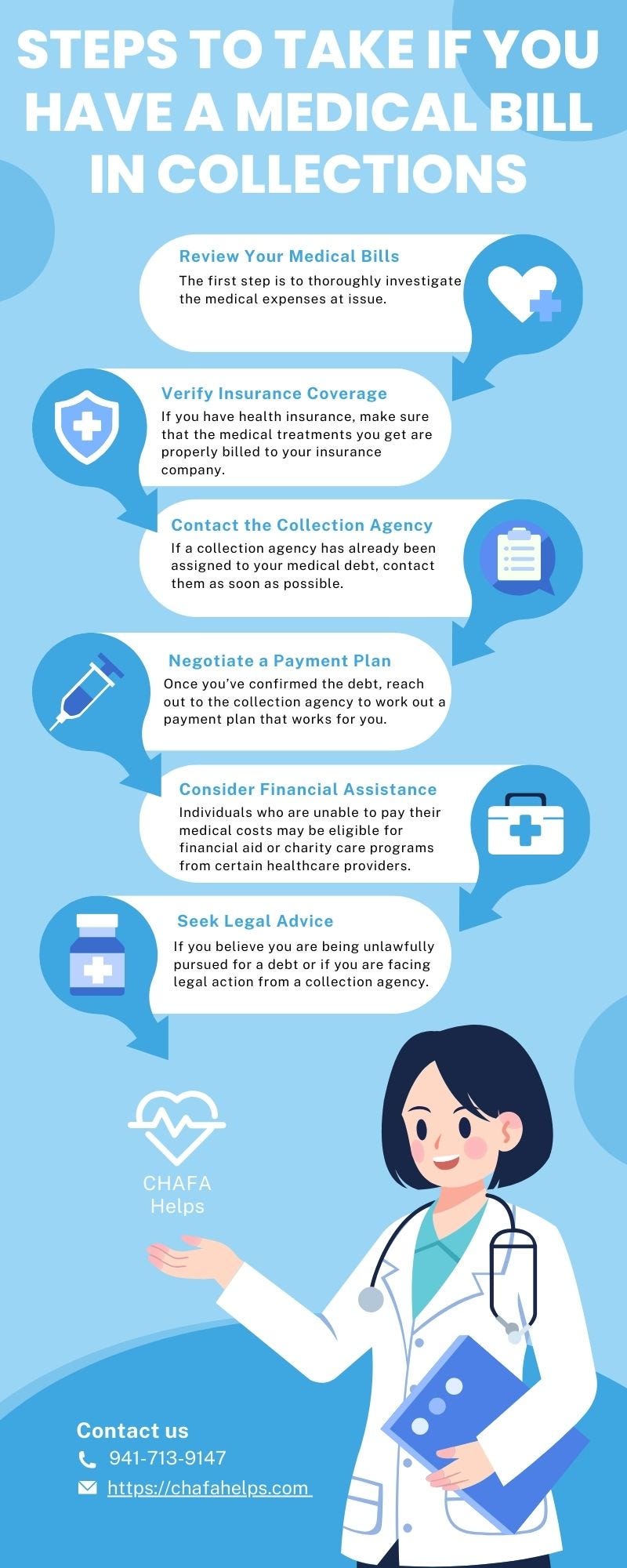 Billing and Coding For Physicians: Ensure Your Bills Are Accurate - CHAFA - Medium