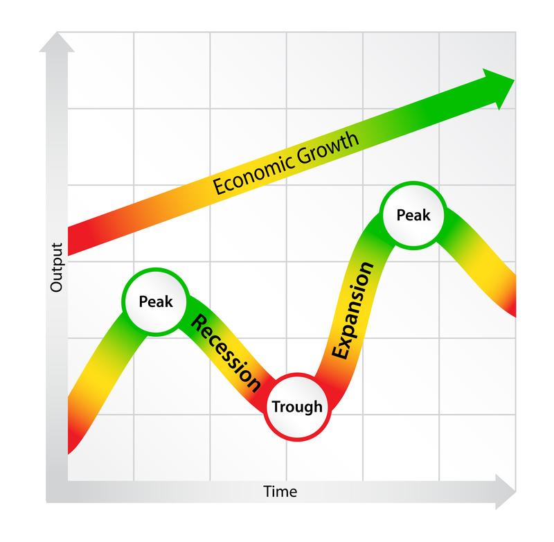 Recessions Can Be Long. When is the Bottom? | by Huber Bongolan ...