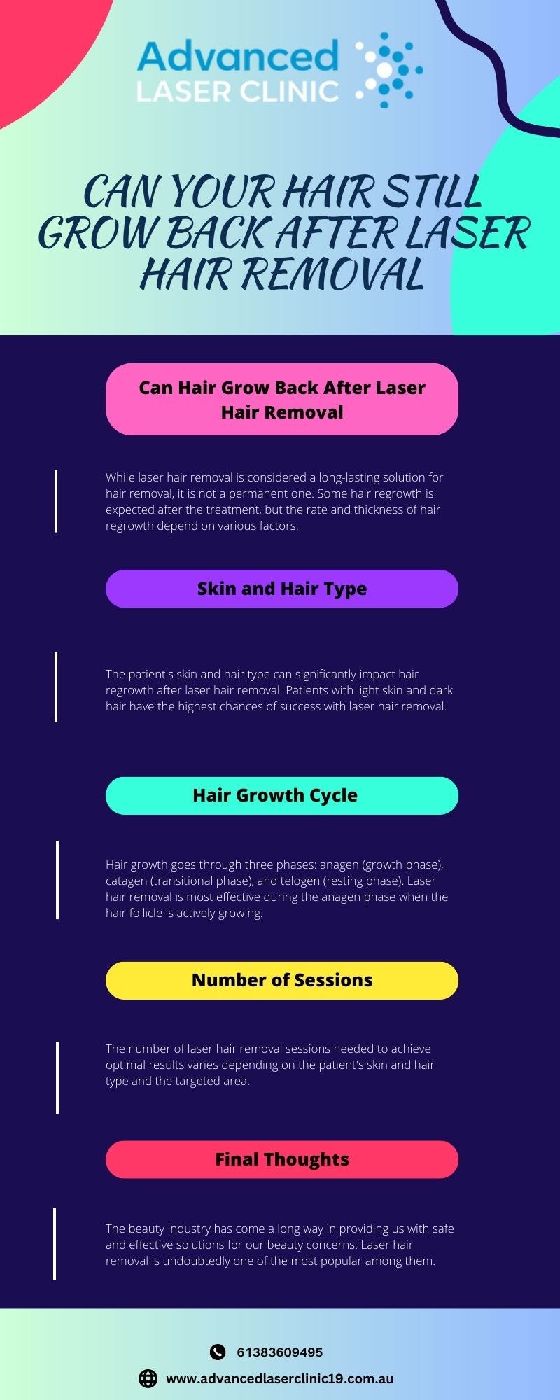 Exploring Hair Recovery After Laser Hair Removal | Advanced Laser ...