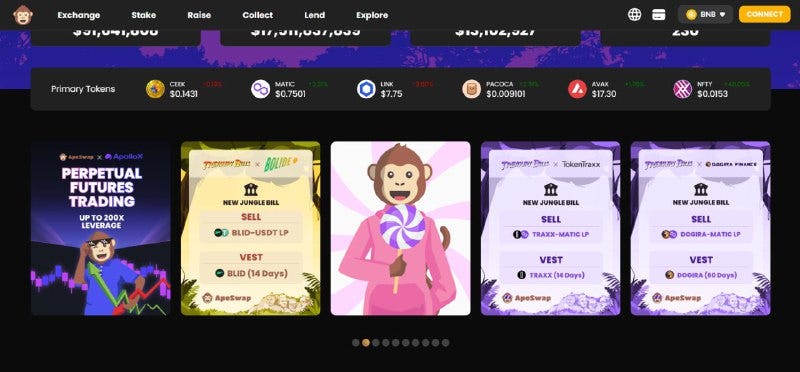 Fair Launch is LIVE 🚀 - SweetPad - Medium