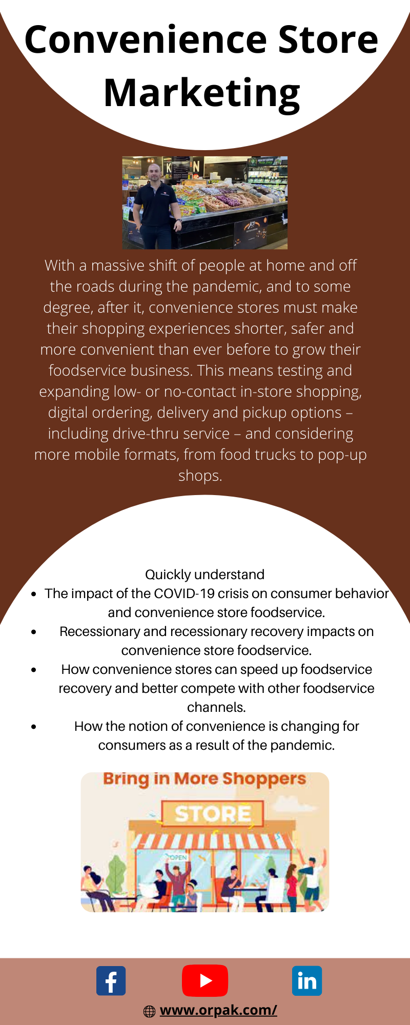 Convenience Store Marketing - Orpaksystems - Medium