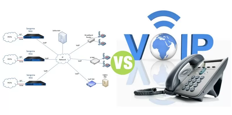 Ucaas Providers; What Is The Difference Between VoIP and PSTN? | by UCaaS Providers | Medium