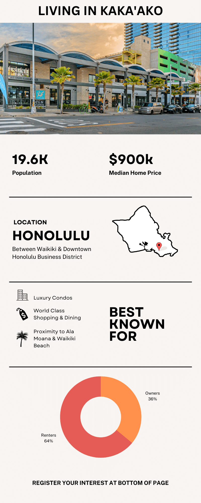 Living in Kakaako. Kakaako is a vibrant and growing… | by Koa cassady ...