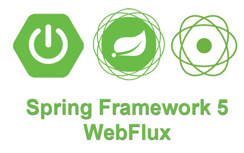 Spring Web Flux Blocking Io Reactive Stack Webflux By Berguiga Mohamed Amine Medium