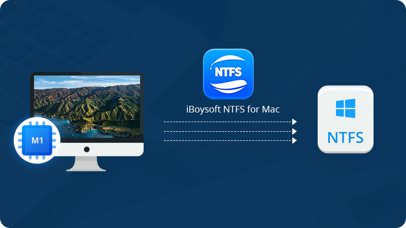 To increase your work efficiency, you can’t miss this software | by ...
