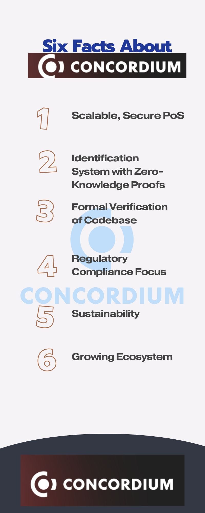 Six Intriguing Facts About Concordium: A Blockchain Built for Security ...