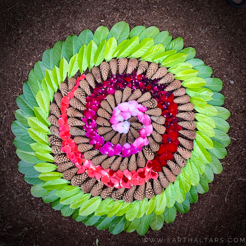 Post Growth Ripples: June 2022. How our work at the Post Growth… | by ...