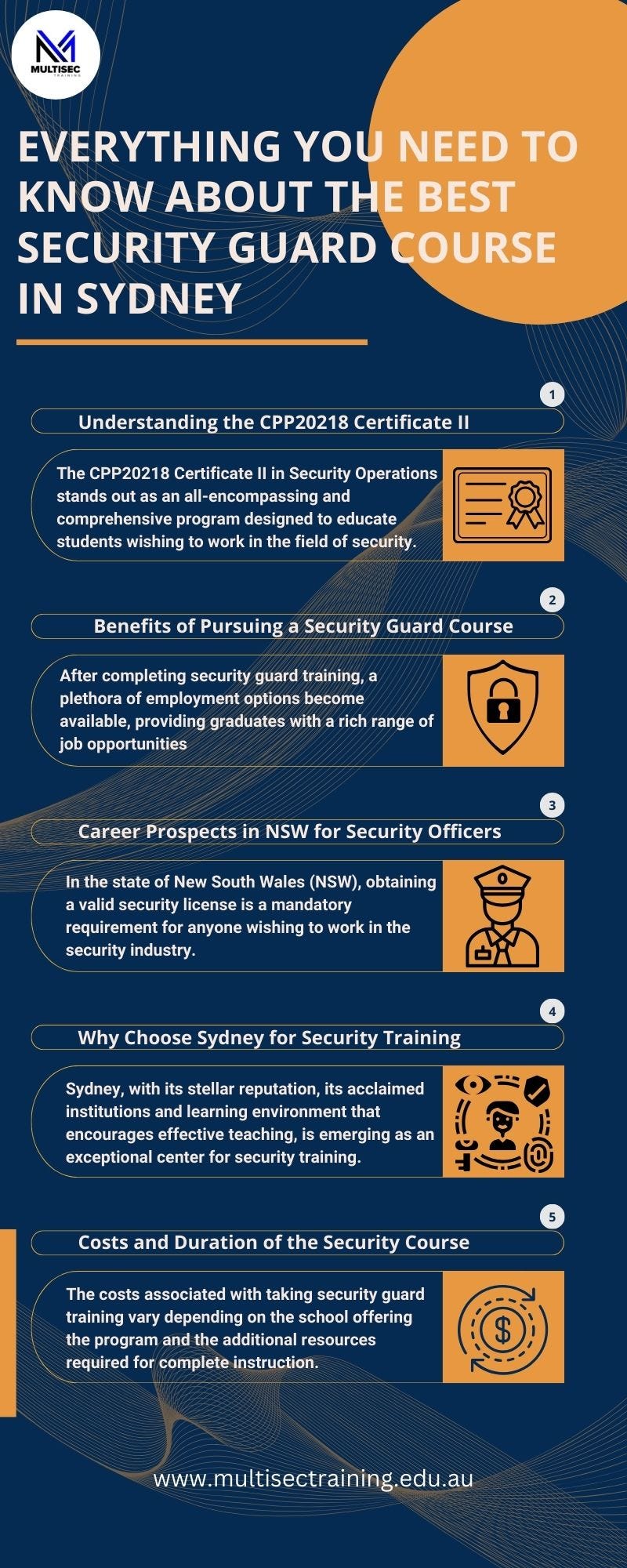 Everything You Need to Know About the Best Security Guard Course in Sydney - Multisectraining ...