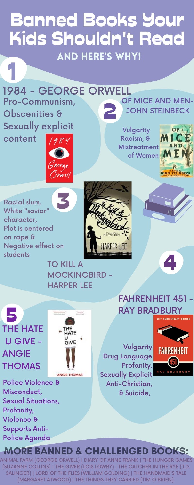 Banned Books — Jenna-Rose Oosterman | by Jenna-Rose Oosterman ...