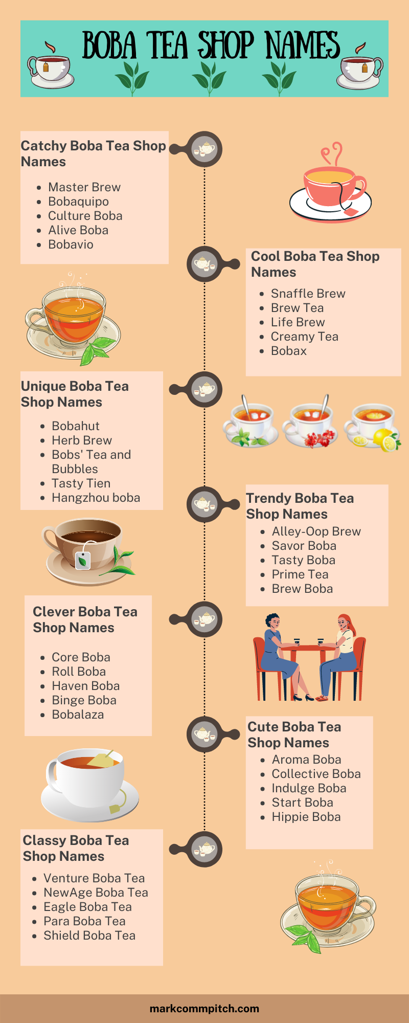 Best Boba Tea Shop Names - Proseotalukdar - Medium