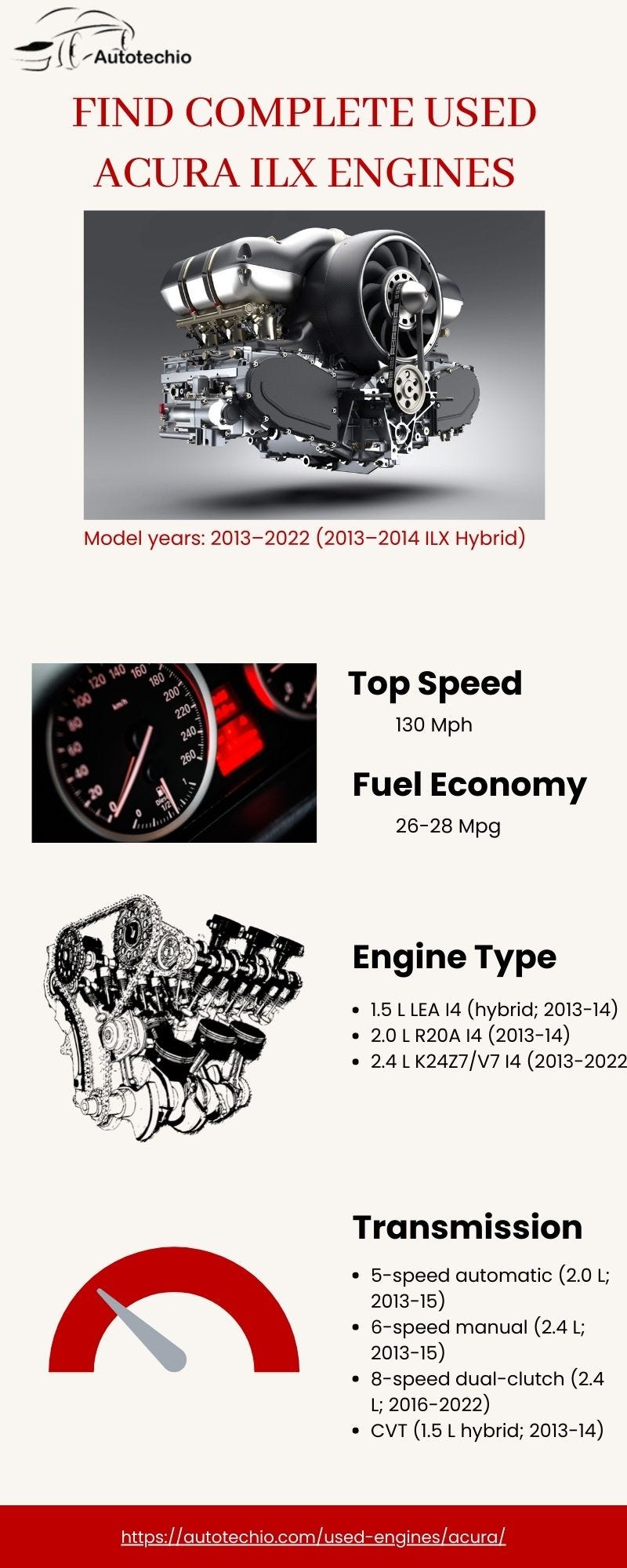 Find Complete Used Acura ILX Engines - Shivanseo - Medium