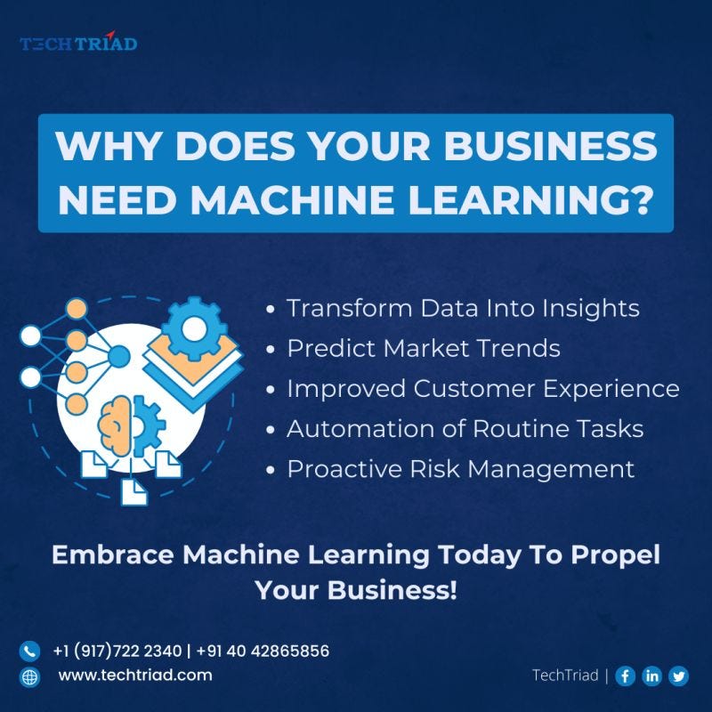 Leading Machine Learning Service Provider In India | Tech Triad - Tech ...