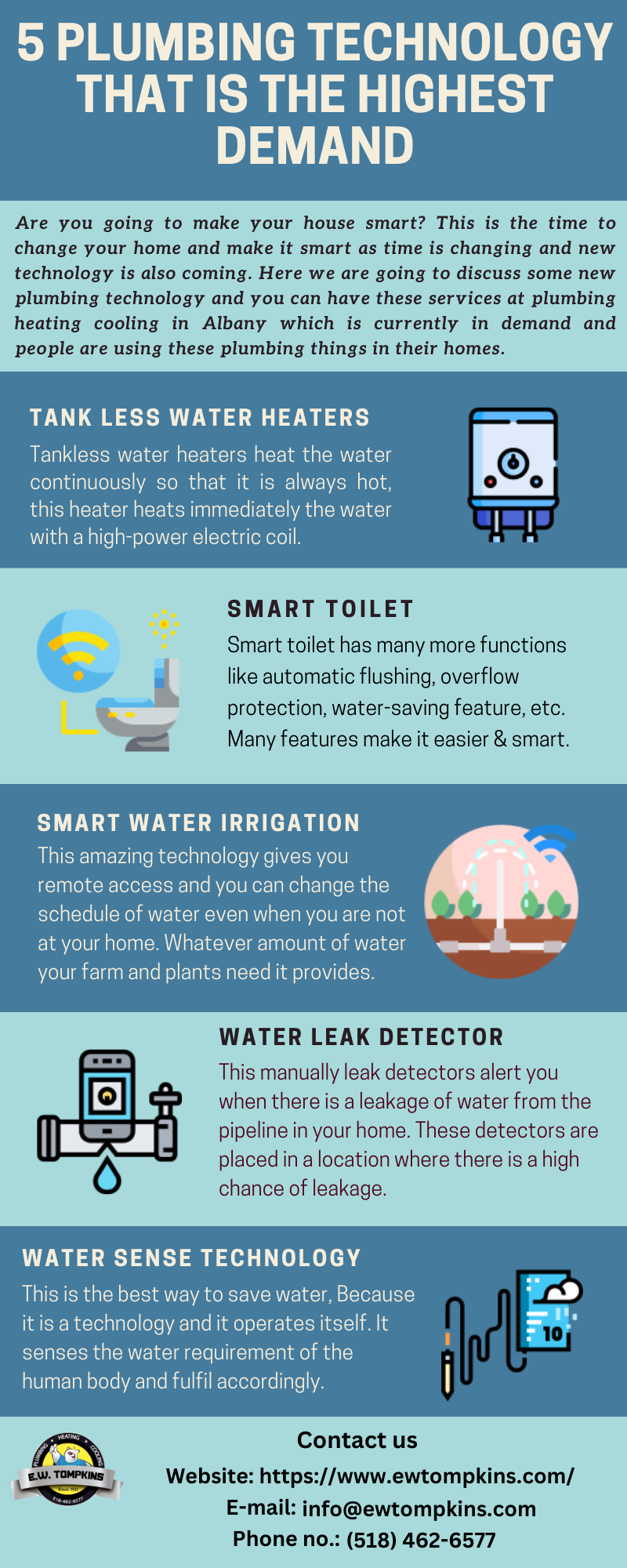 5 Plumbing Technology That is the Highest Demand - Chris Smith - Medium