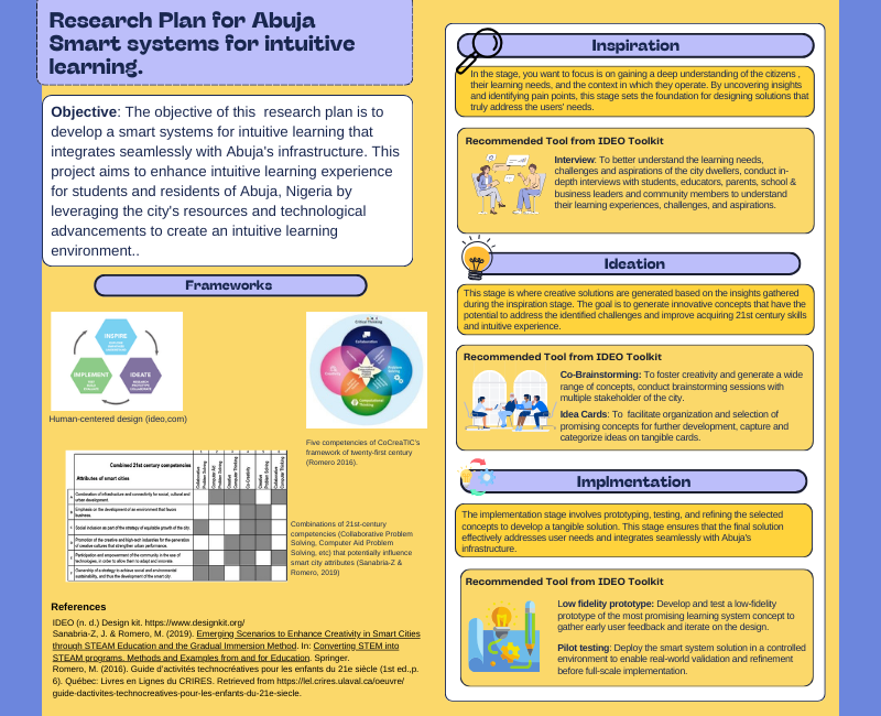 A research plan for smart system design for intuitive learning. | by ...