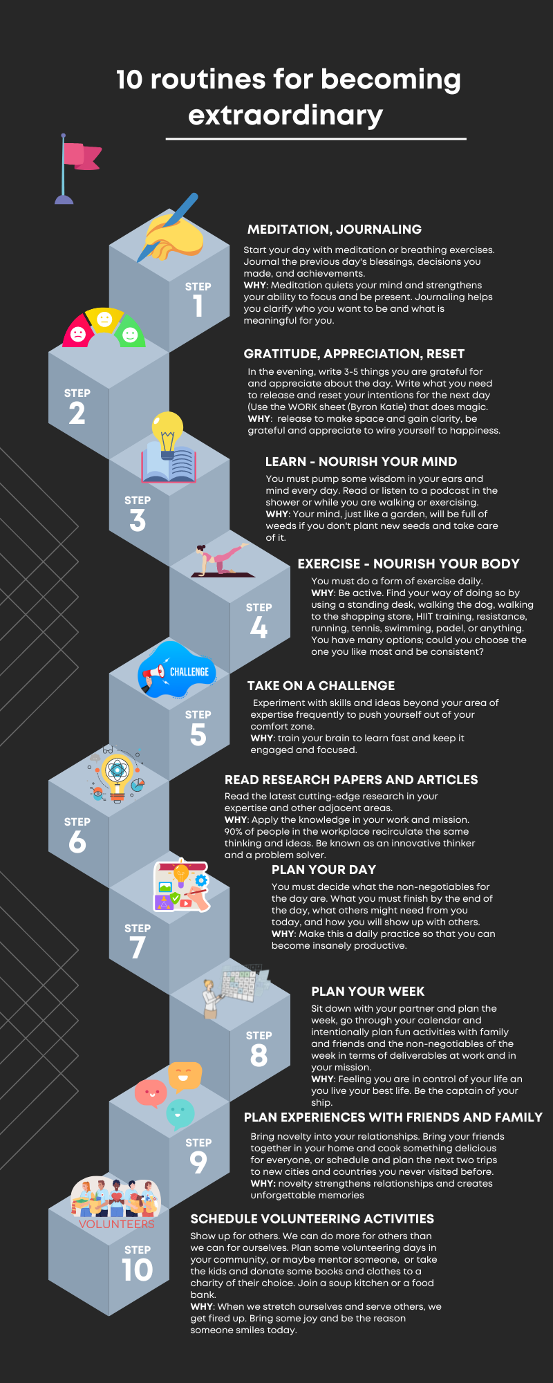 10 Daily Routine Steps to Get Stronger Mentally and Emotionally | by ...