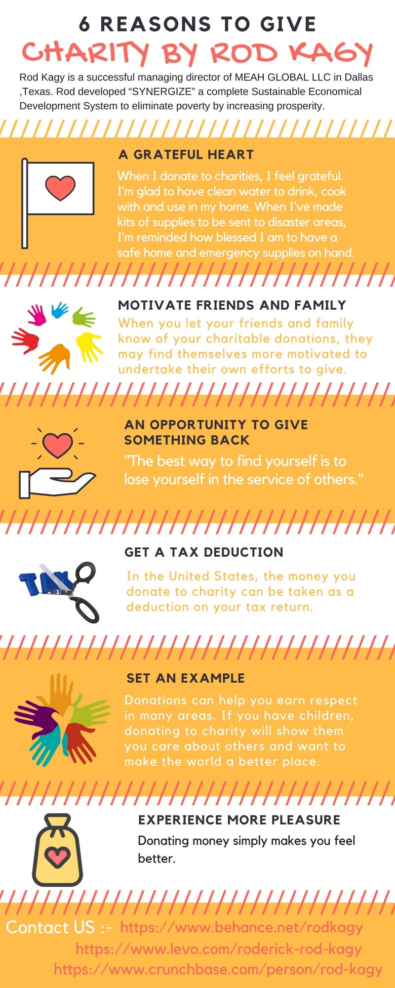 6 Reasons To Give Charity By Rod Kagy | by Rod Kagy | Medium