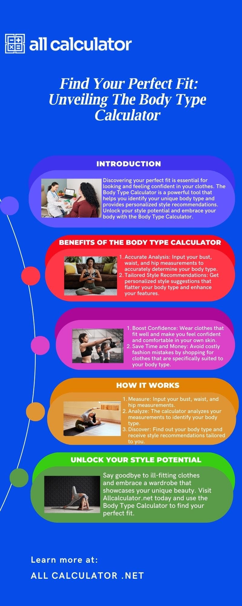 [Infographic]Find Your Perfect Fit: Unveiling the Body Type Calculator ...