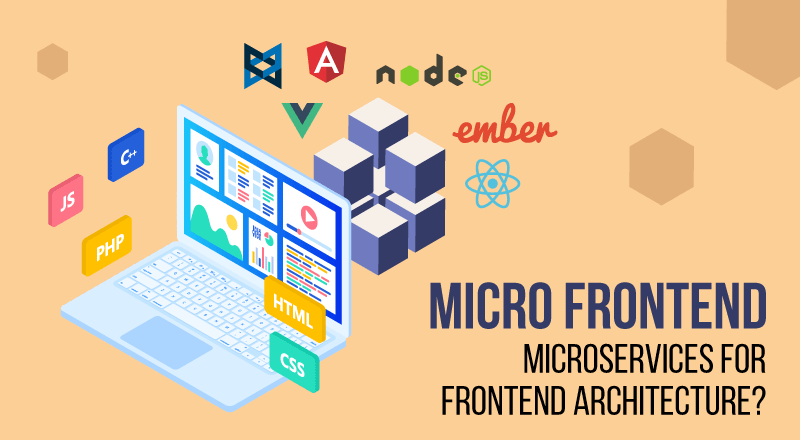 Micro Frontend Architecture. Microservice architecture is… | by Şükriye ...