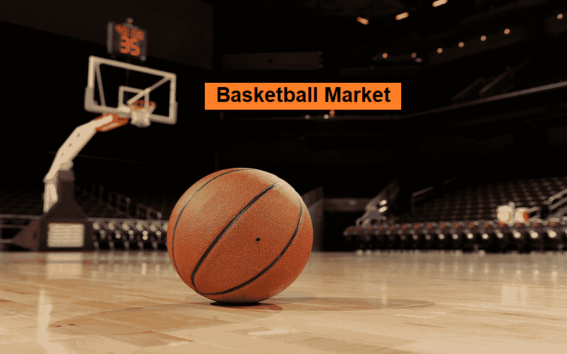 Basketball Market estimated to grow at a 7.10% CAGR, reaching USD 15.1 ...