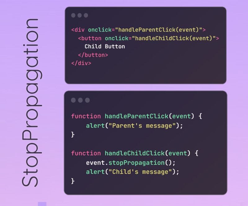 What is a “stopPropagation” method | by Mohammad Zolfaghari | Medium