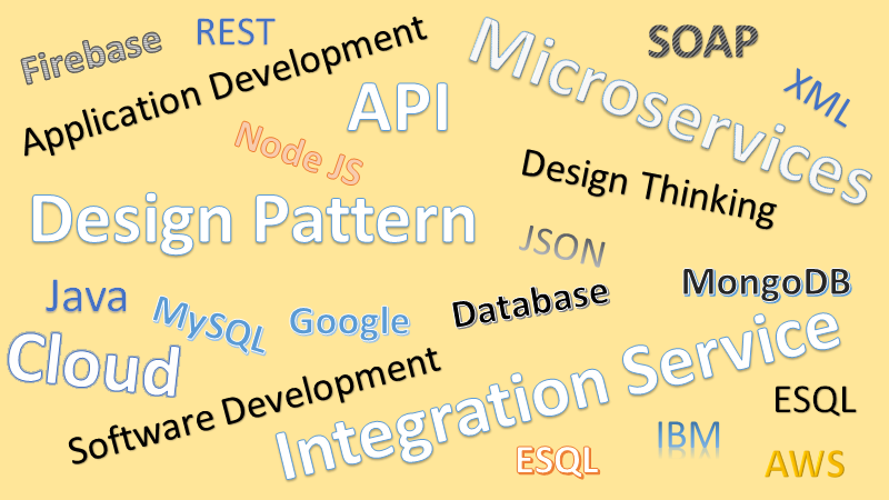 Design Patterns used in Microservices. | by Ahmed Ahsan Khan | Dev Genius