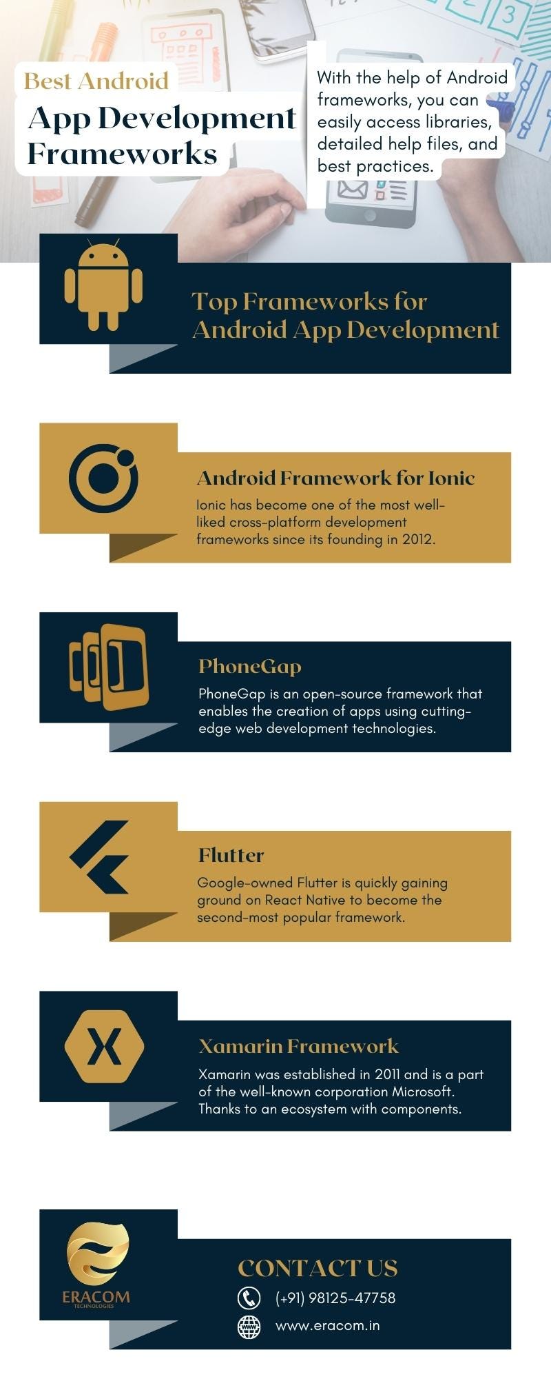 Best Android App Development Frameworks - Eracomtechnologies - Medium