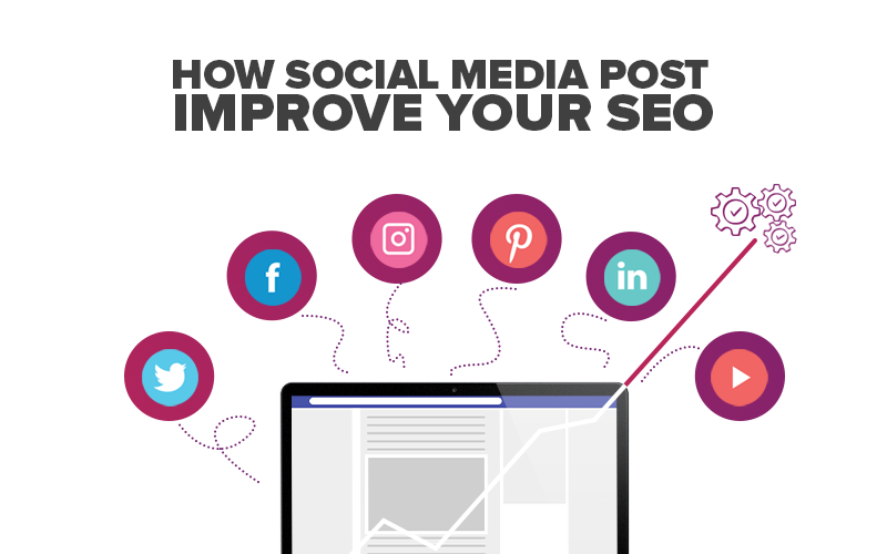 HOW SOCIAL MEDIA POST IMPROVE YOUR SEO | by Design Proficient | Medium