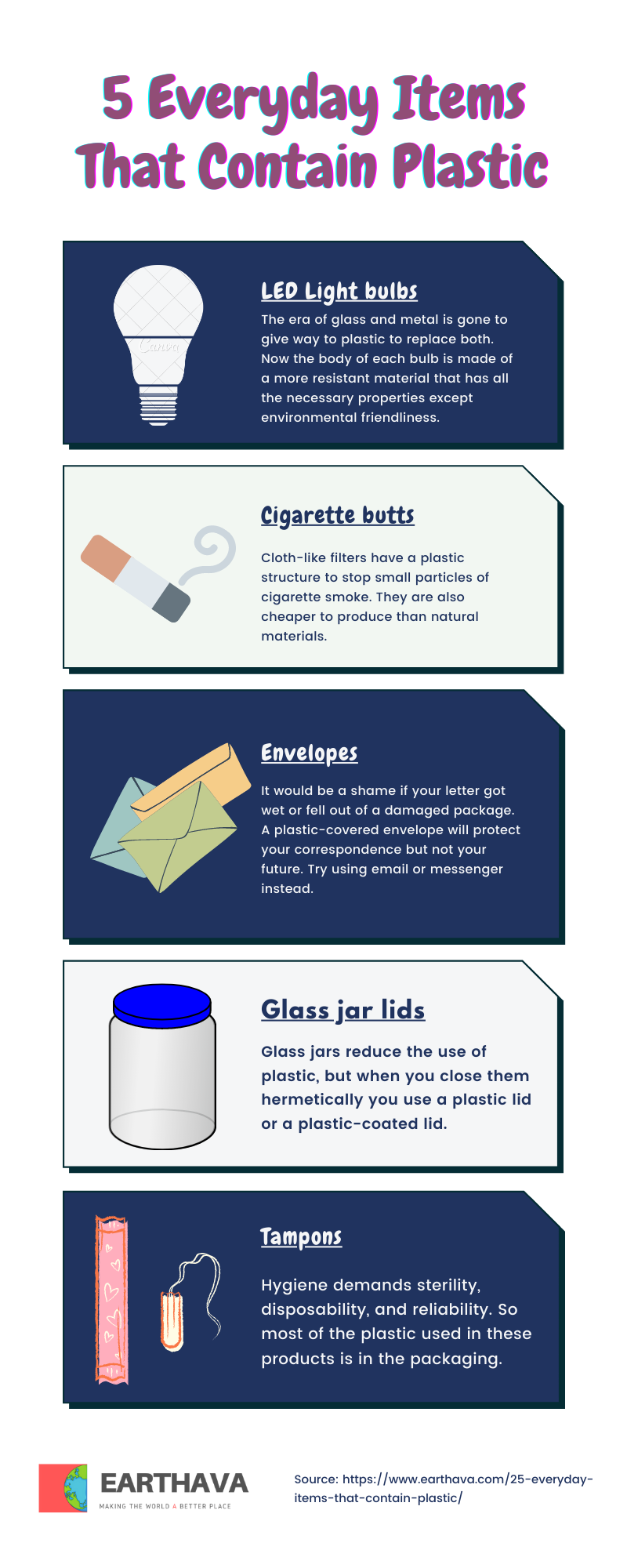 25 Everyday Items That Contain Plastic (Part Two)— Earthava - Earthava ...