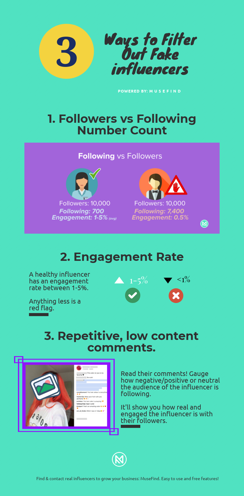 Fake Influencers: How to Spot Them | by Jennifer Yemu Li Chiang ...