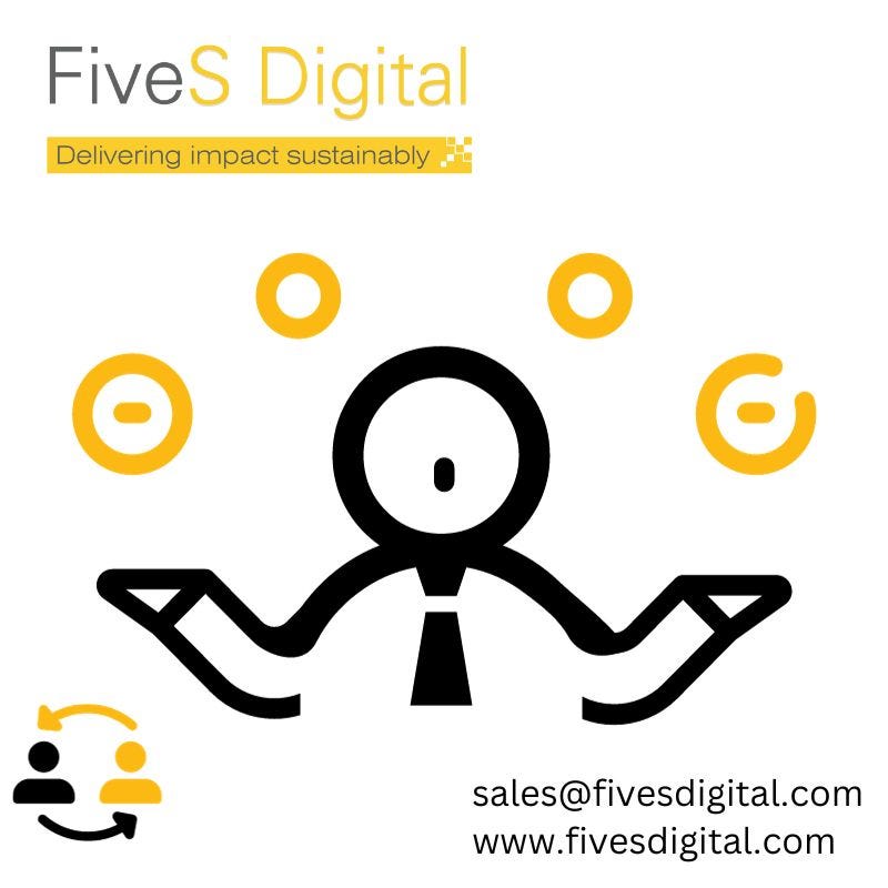 Customer Experience Management — FiveS Digital - FiveS Digital - Medium