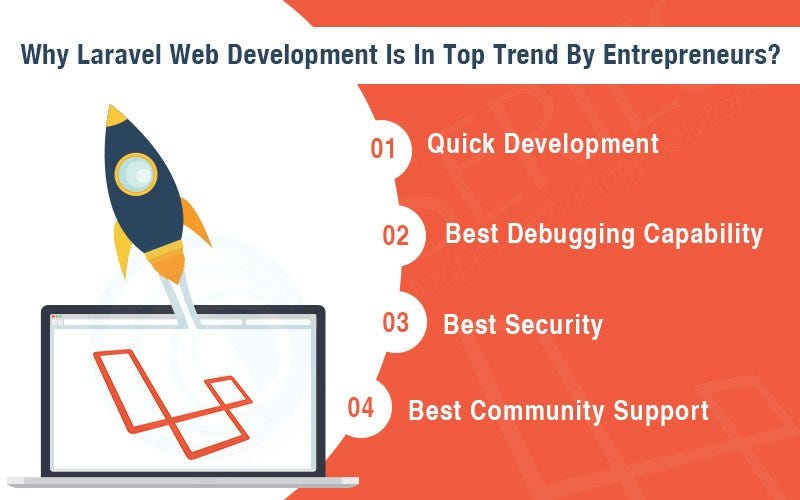 Best 4 feature of build an easy web development — Laravel development ...