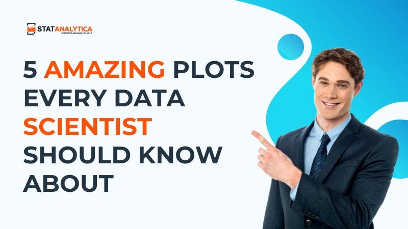 5 Amazing Plots Every Data Scientist Should Know About | by Abhinav | Medium