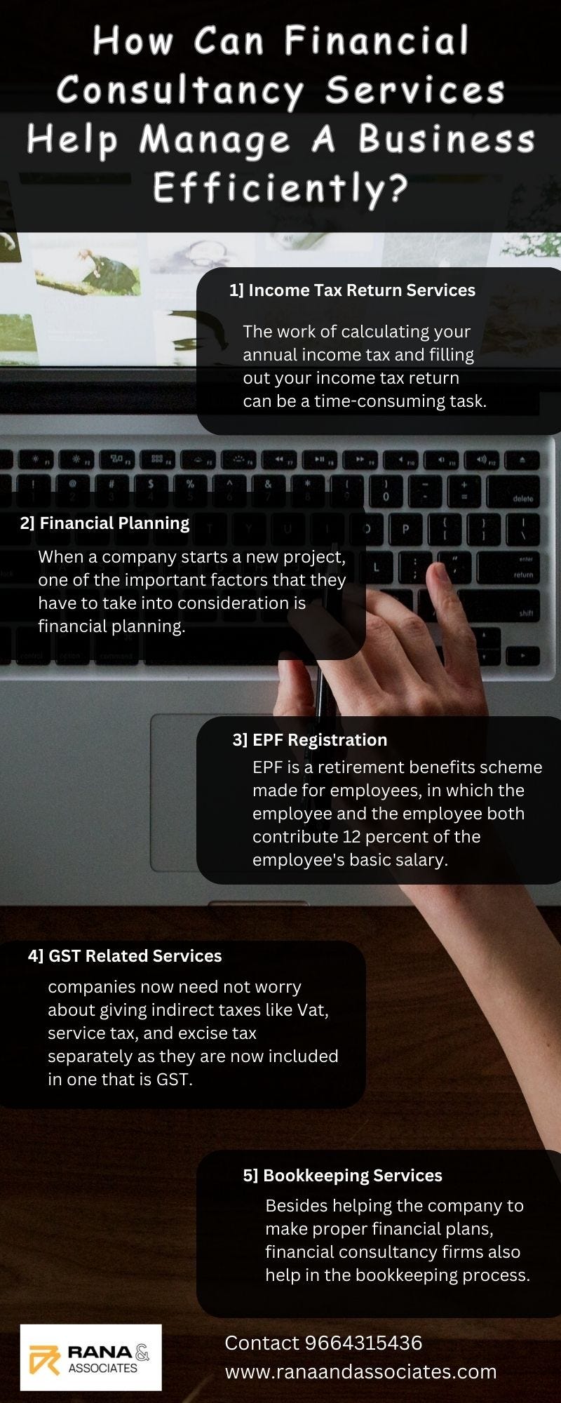 Comprehensive Income Tax Return Services - Rana And Associates - Medium