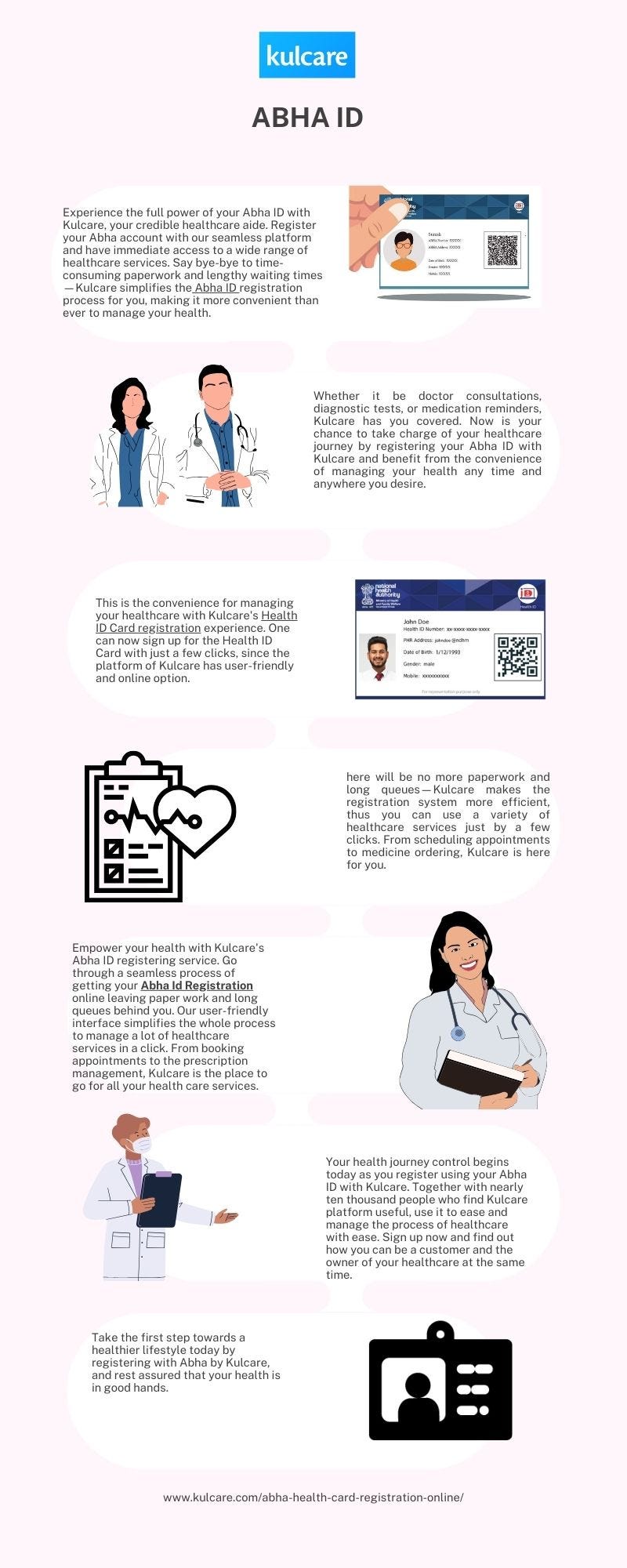 ABHA ID - kulcare - Medium