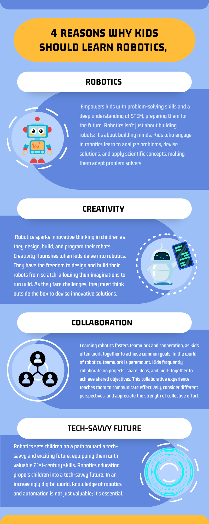 The Best Extracurricular Classes for Kids | by PlaytoLabs | Nov, 2023 ...