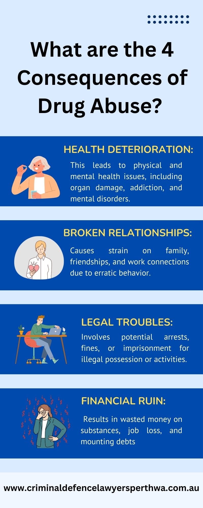 What are the 4 Consequences of Drug Abuse? - Criminal Defence Lawyers ...