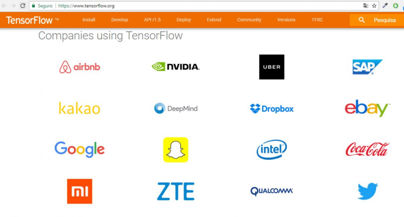 How to classify images using Tensorflow | by Davi Sousa | Medium