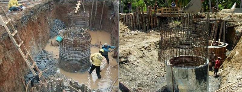 Spesifikasi & Metode Pelaksanaan Beton Siklop (Cyclop) | by Megacon ...