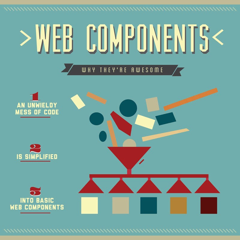 Web Components 101. Is it possible to abstract low-level… | by Tiago ...