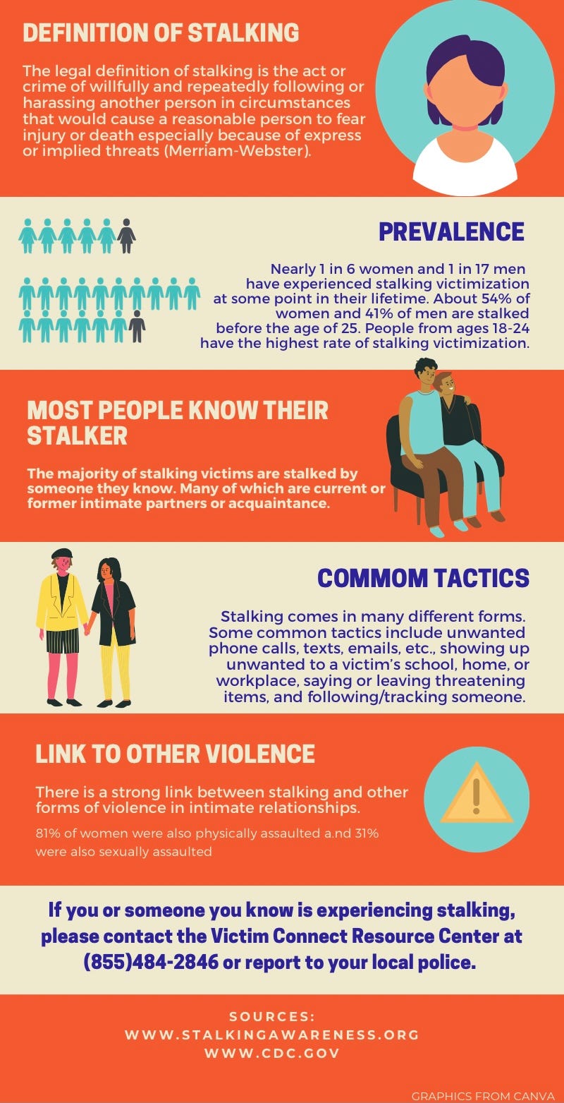 Stalking: 5 things you should know - Maddie Schoen - Medium