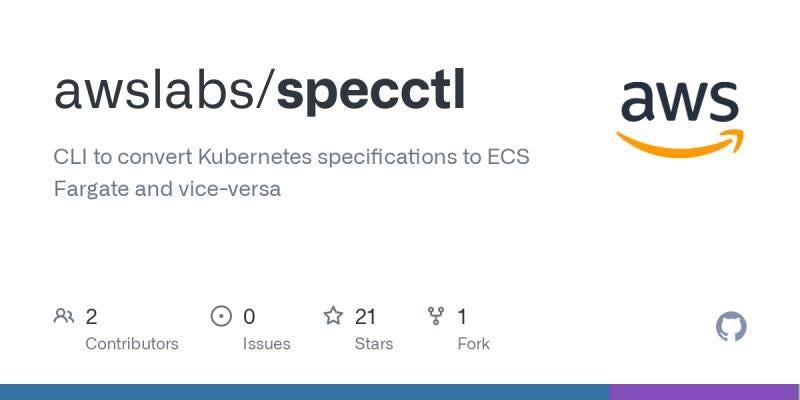 Streamlining Kubernetes To Ecs And Ecs To Kubernetes Conversions With 8891